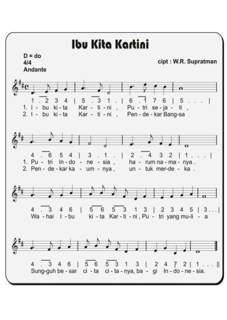 Not Angka Ibu Kita Kartini Lengkap dan Mudah Dipelajari