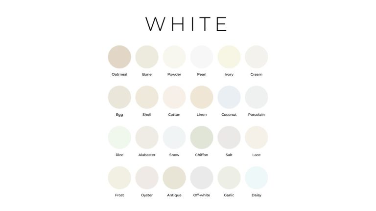 7 Macam Macam Warna Putih Disertai Kode Hex