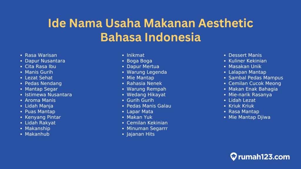 150 Ide Nama Usaha Makanan Aesthetic, Mudah Diingat!