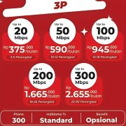 10 Rekomendasi WiFi Murah 100 Ribuan per Bulan Terbaik (2024)