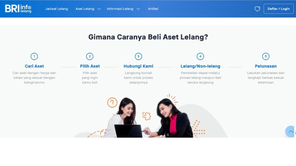 Inilah Properti Aset Lelang Bank BRI Hot Deals Bulan Juli. Diskon Besar!