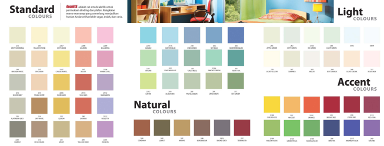 7 Rekomendasi Warna Cat Decolith untuk Ruang Tamu, Keren Banget!