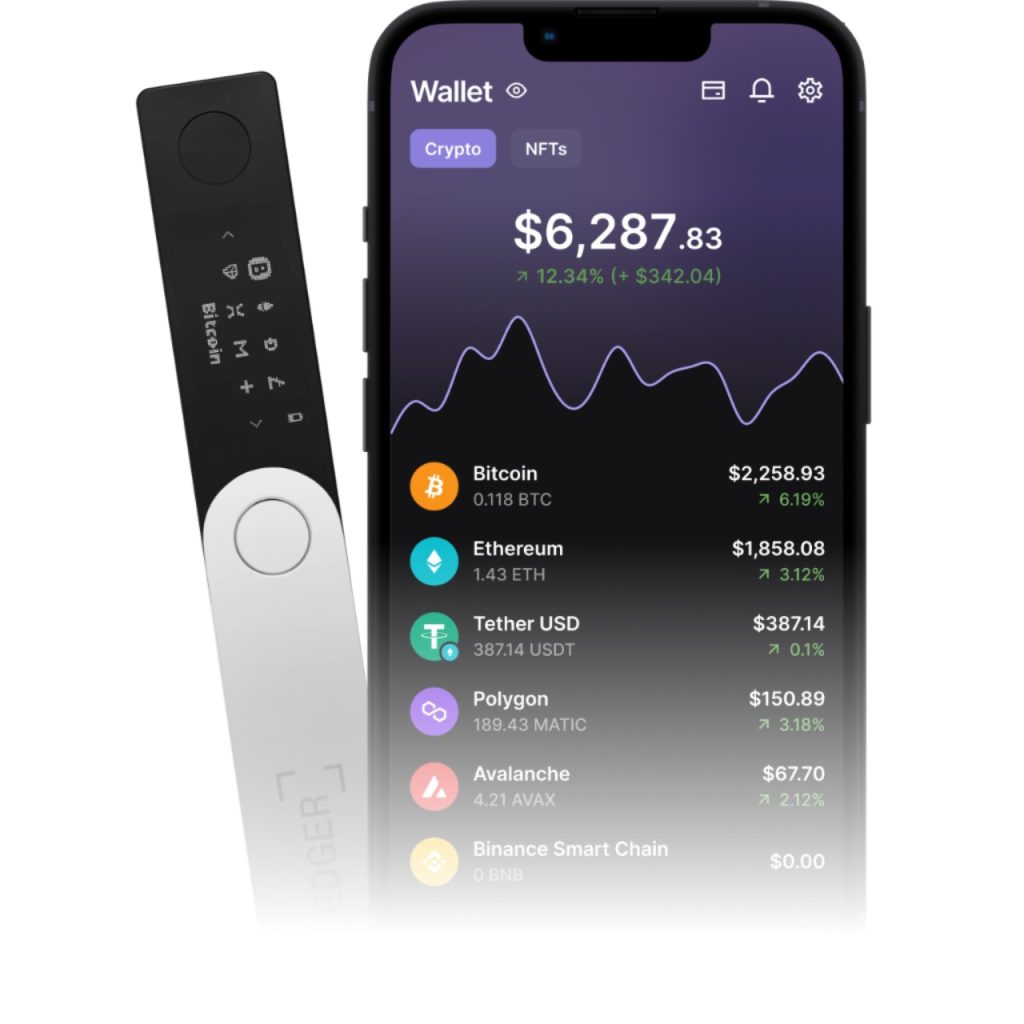 5 Rekomendasi Cold Wallet Crypto Terbaik 2024