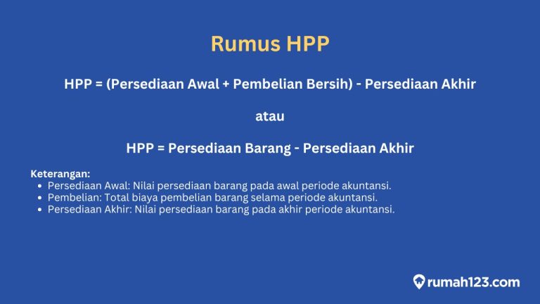 Cara Menghitung Harga Pokok Penjualan (HPP), Catat Rumusnya!