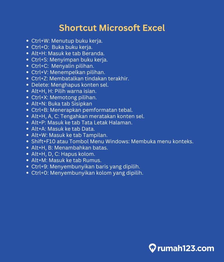 Shortcut Excel Lengkap di Windows yang Wajib Diketahui