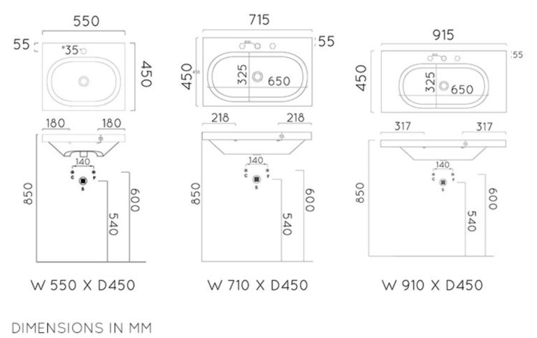 Standar Ukuran Wastafel Kamar Mandi, Optimalkan Kenyamanan!