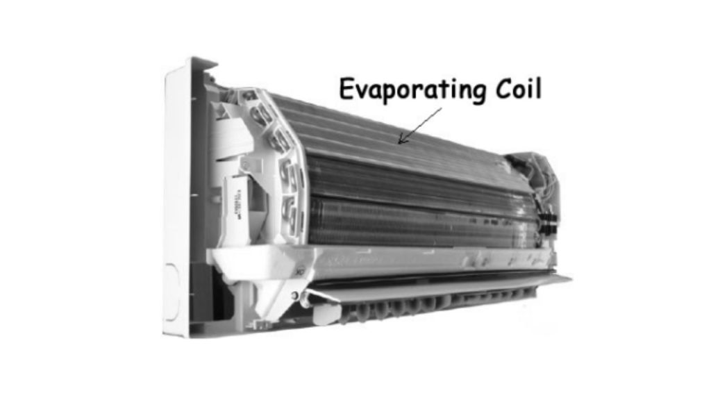 Komponen AC Rumah dan Fungsinya pada Unit Indoor-Outdoor