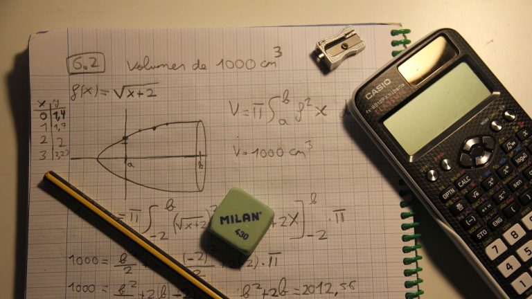 40 Contoh Soal Permutasi Siklis SMA Kelas 12, Bahan Latihan