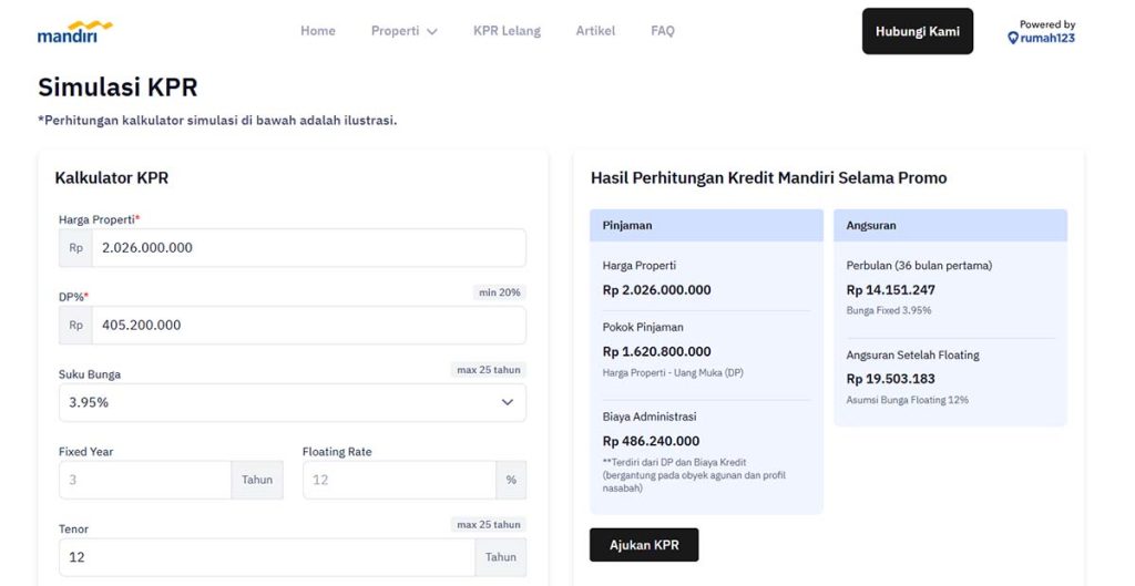 Cara Gampang Beli Properti Lelang Bank Mandiri. Dapat Harga Termurah!