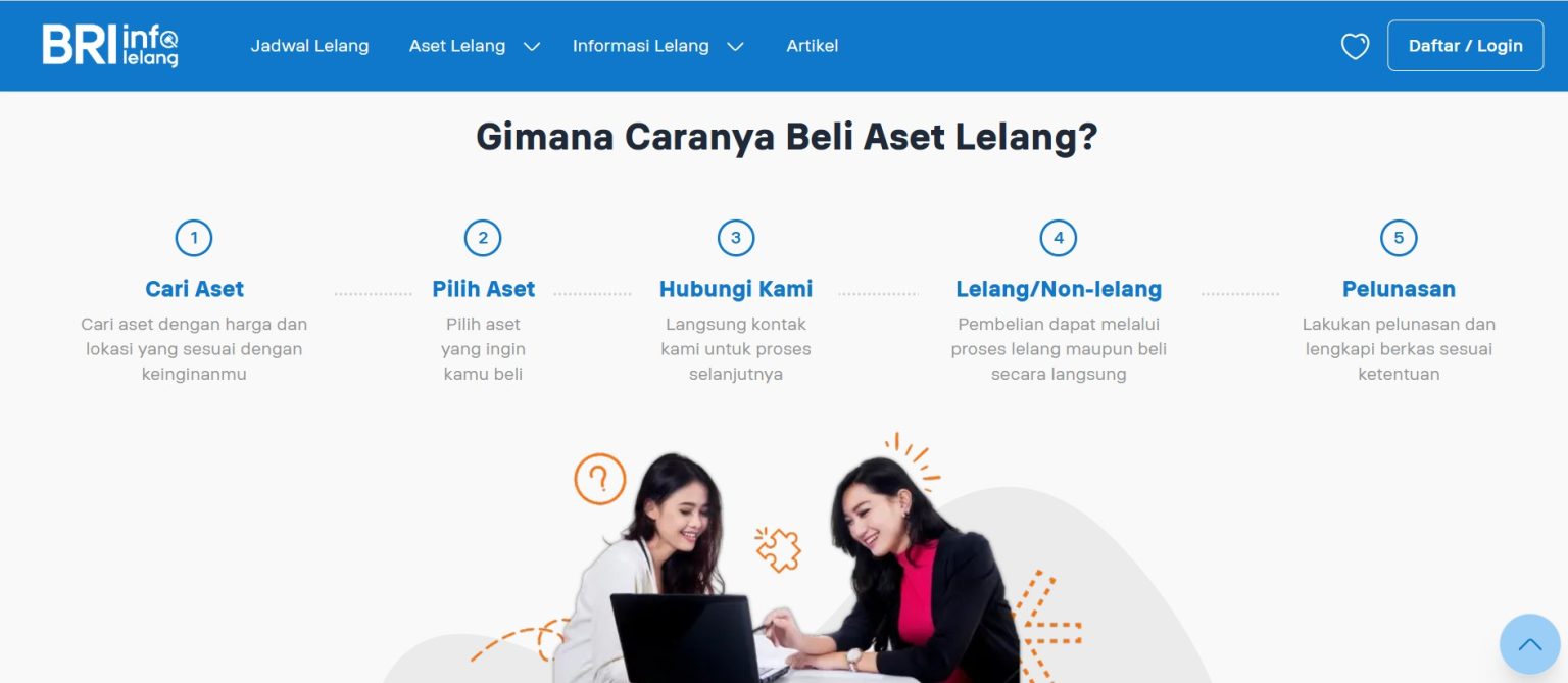 Cara Beli Rumah Lelang yang Mudah, Murah, dan Aman