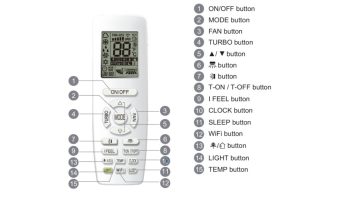 Cara Mematikan Timer AC Gree dengan Mudah dan Cepat