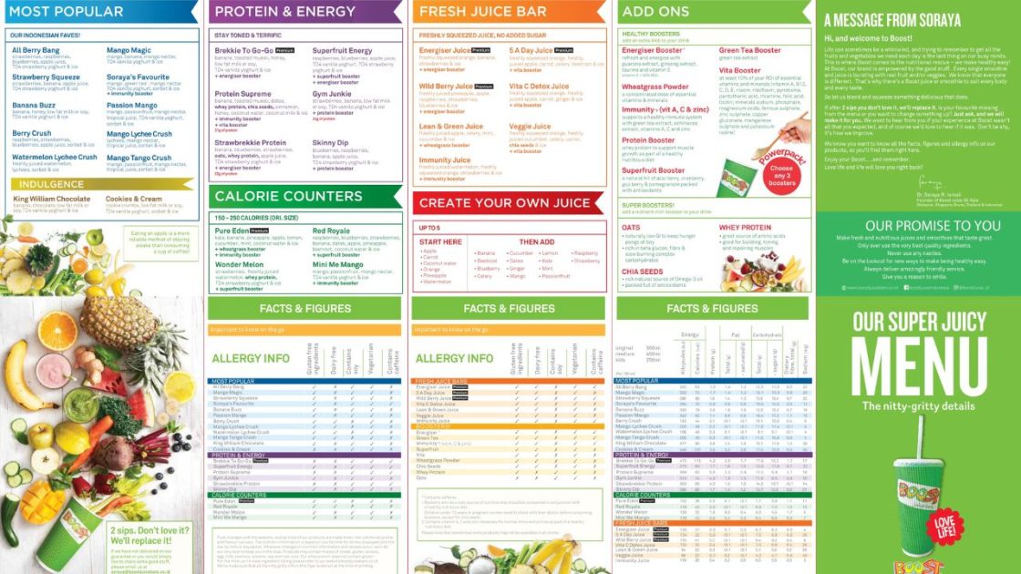 Daftar Boost Juice Menu Terlengkap dan Harganya Tahun 2025