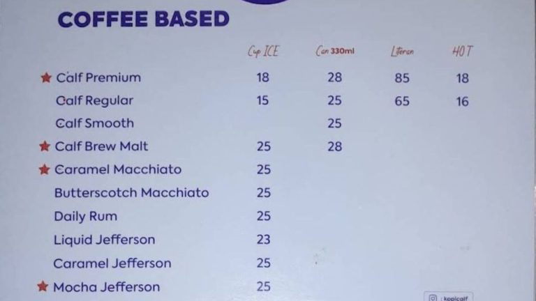 Daftar Menu Calf Coffee dan Harga Terbaru 2025